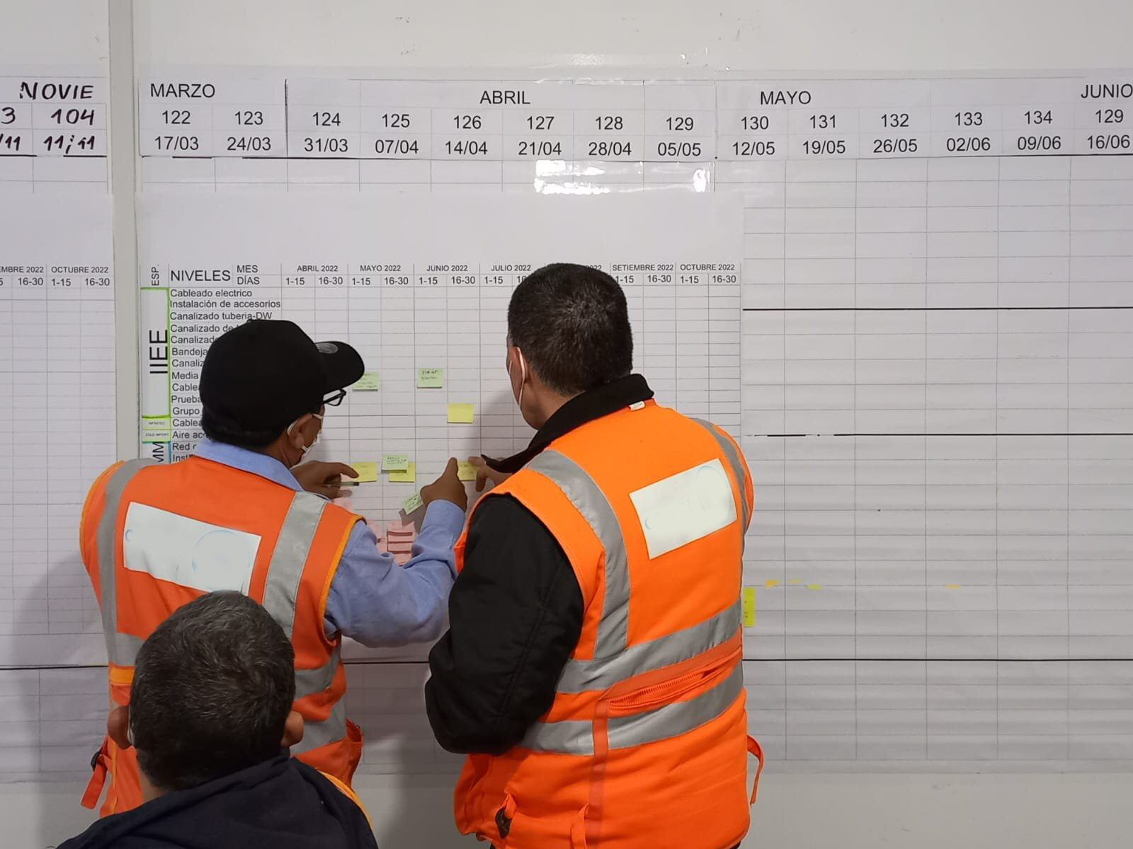 Last Planner System® en Proyectos Altamente Complejos - Productos y Sistemas